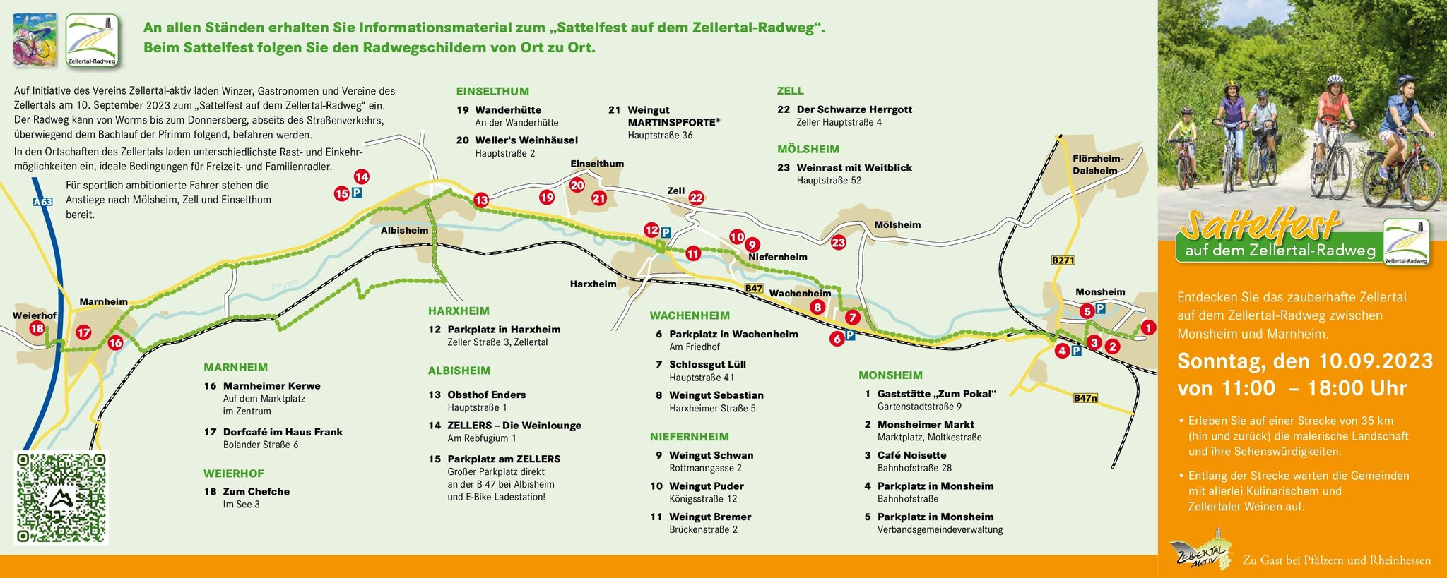 Zellertal-aktiv informiert:: "Sattelfest auf dem Zellertal-Radweg ...