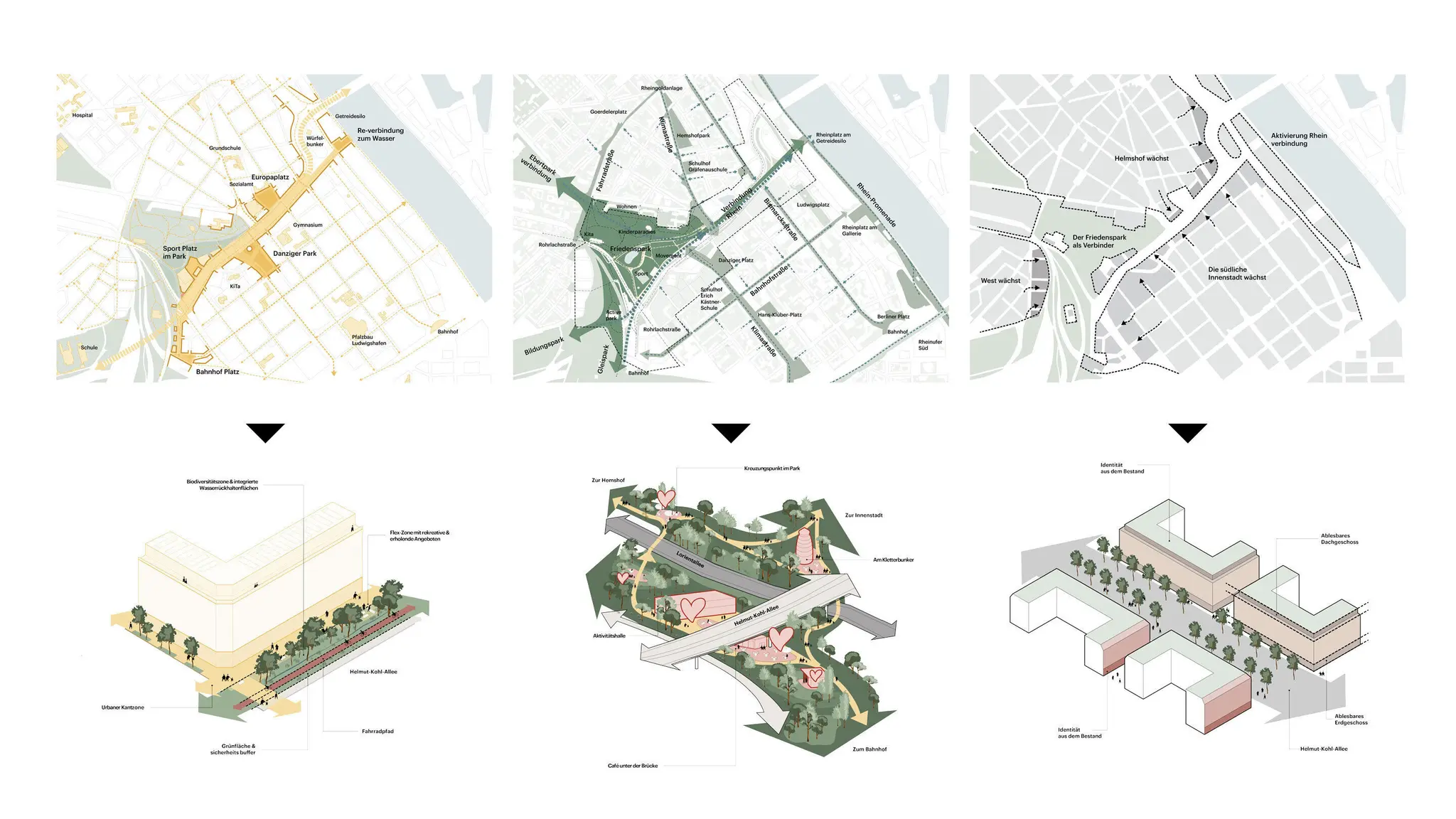 Neue City um Kohl-Allee: Superblock gegen Hitze und für lebenswertes LU ...