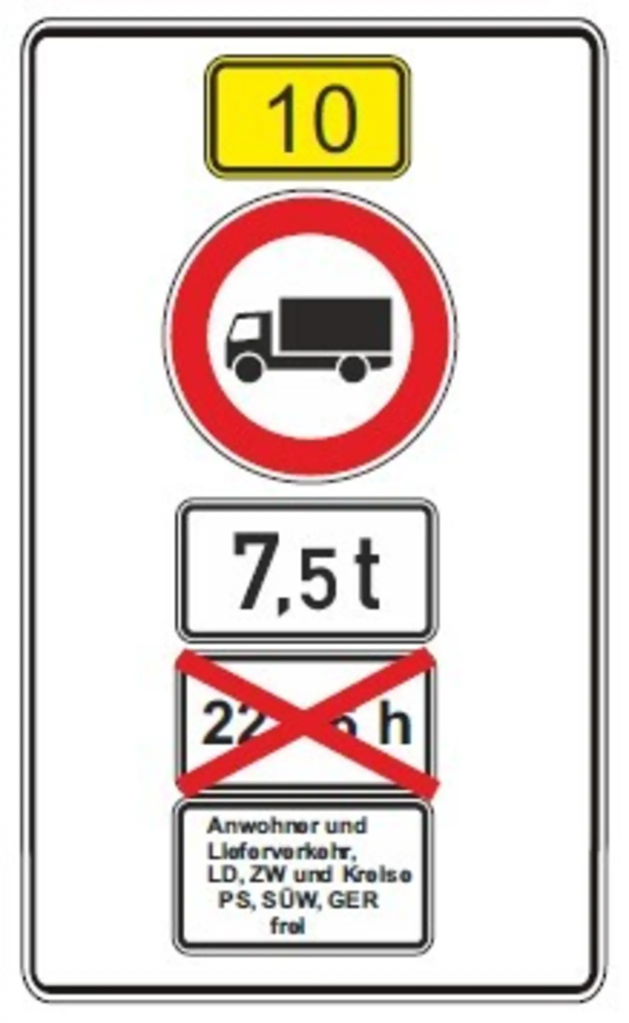 Verwunderlich Durchfahrtsverbot Fr Lkw Bildnull